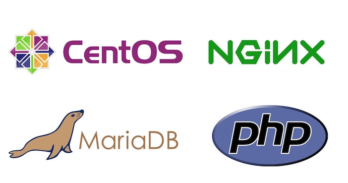Setup Lemp Stack Centos 7 Nginx Mariadb Php 7 From Scratch